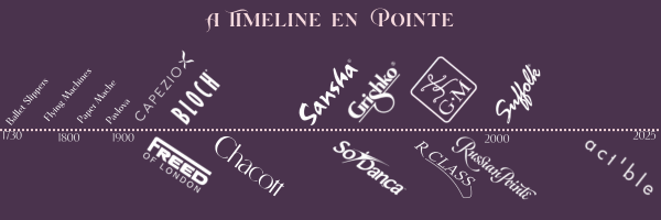 The Evolution of Pointe Shoes – Adorn Ballet Apparel